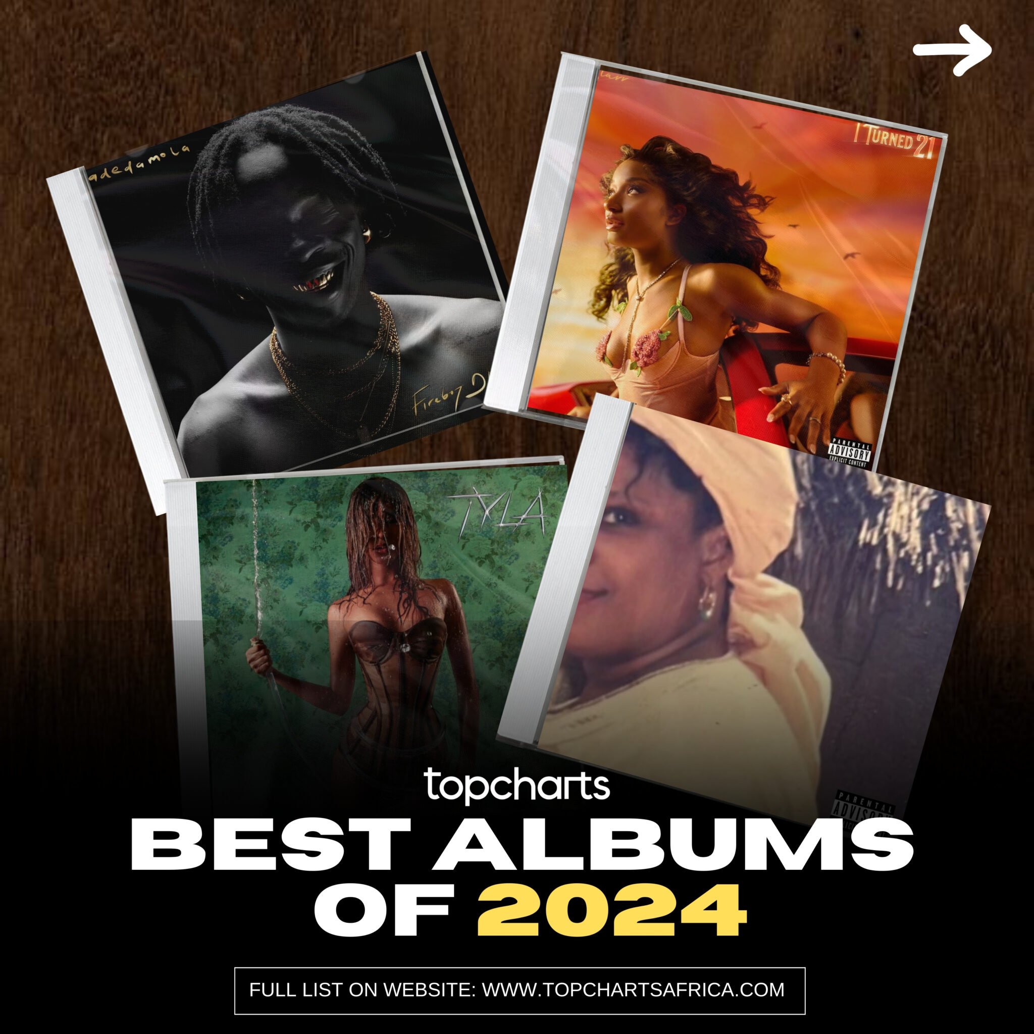 BEST ALBUMS OF 2024. - Top Charts Africa